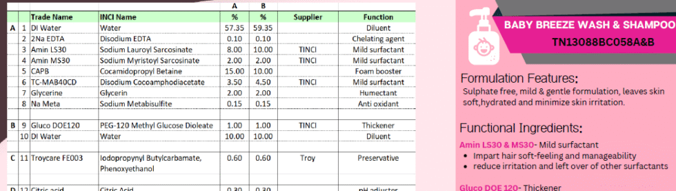 Baby Breeze wash & shampoo | Technecture